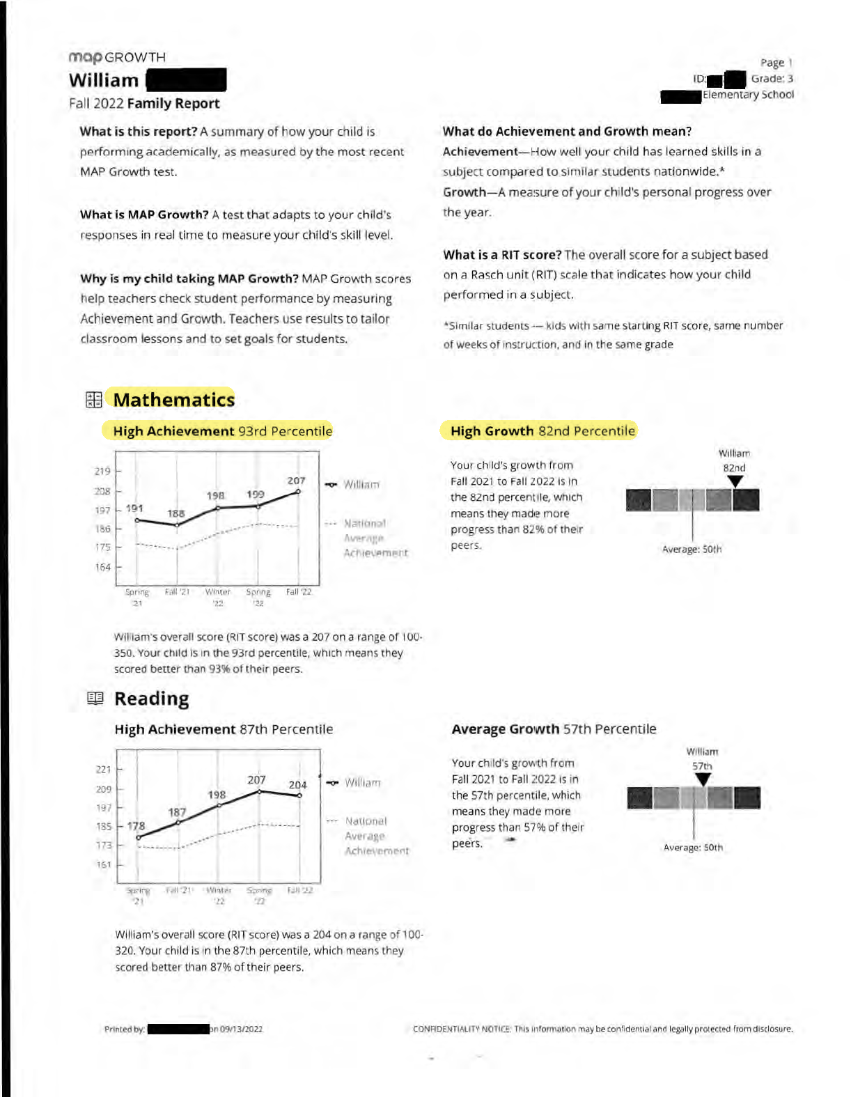 Home [memorybuilderforkids.com]